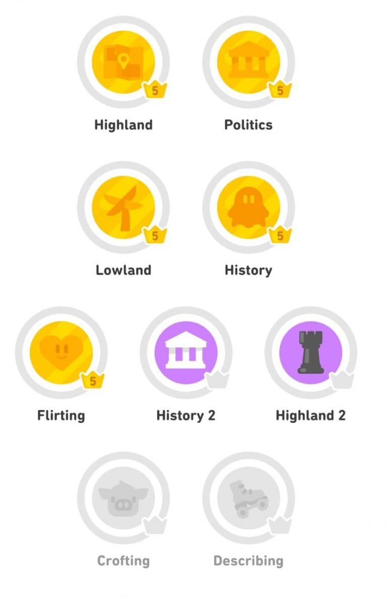 Duolingo Welsh Course Review: A Textbook in Disguise – Rhapsody in Lingo